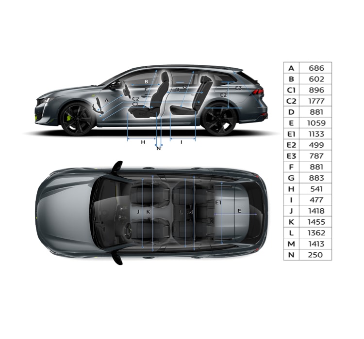 508 SW PEUGEOT SPORT ENGINEERED: plug-in hybrid estate