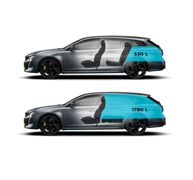 508 SW PEUGEOT SPORT ENGINEERED: plug-in hybrid estate